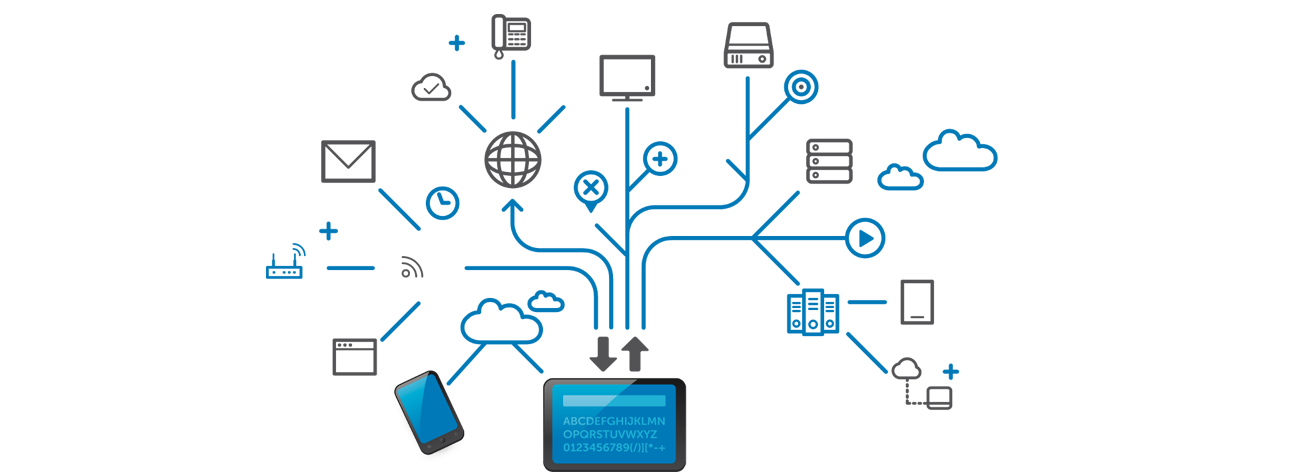 IWM Network Solutions